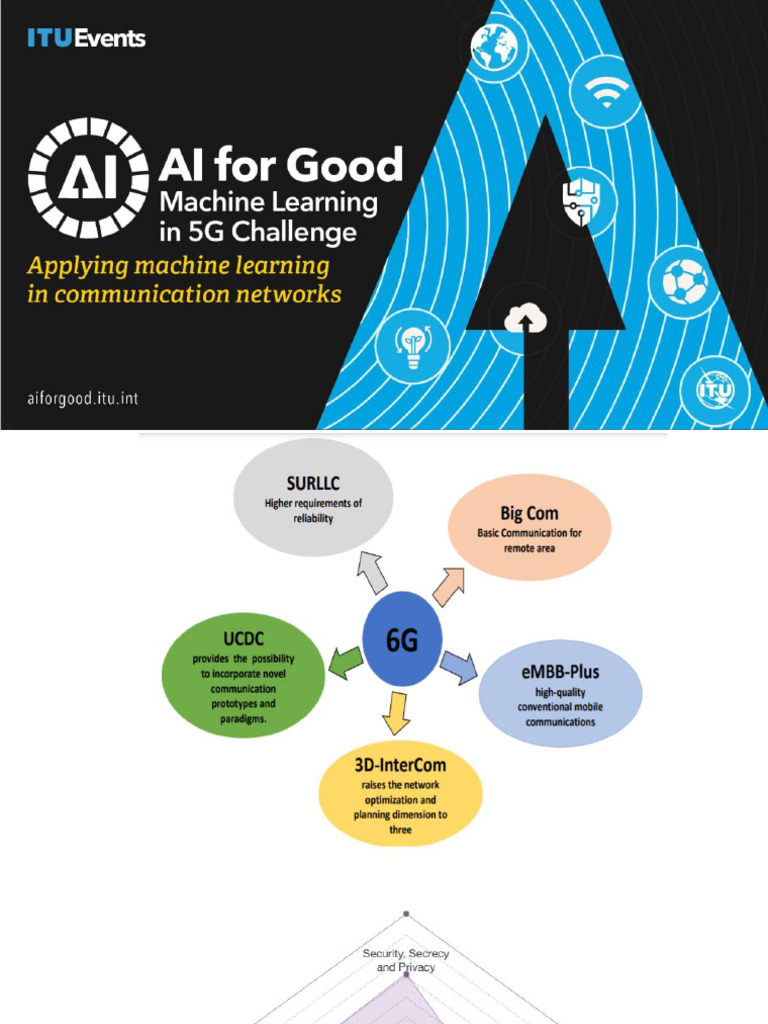 09jul 2021 | PDF | Cloud Computing | Computer Network