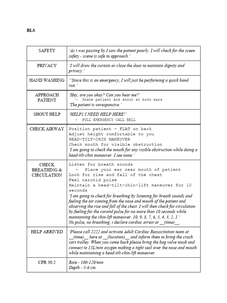 Osce - BLS | PDF | Cardiopulmonary Resuscitation | Cardiology
