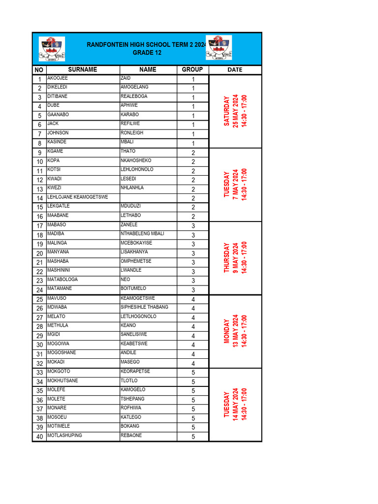 Grade 12 Prac Updated | PDF