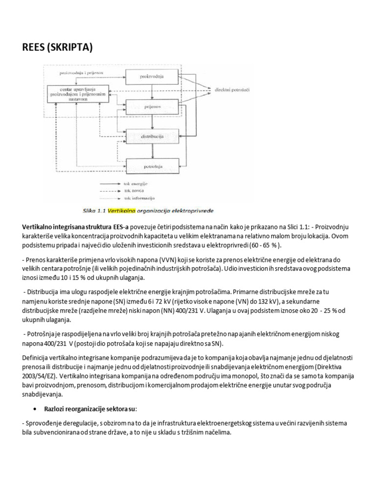 Rees (Skripta) | PDF
