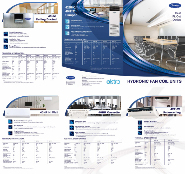 40HK 40HP 40LM 42BHC 42FLW-2PD 1 | PDF
