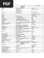 Igcse Physics All Formulas | PDF | Force | Mass