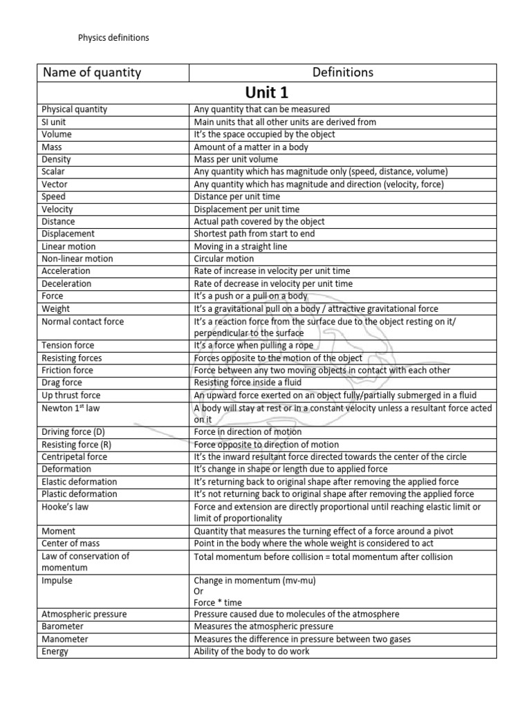 Physics Definitions | PDF | Force | Waves