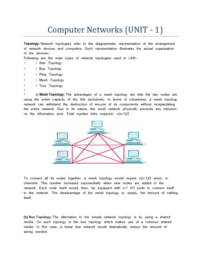 Unit 1 CN | PDF | Osi Model | Network Topology