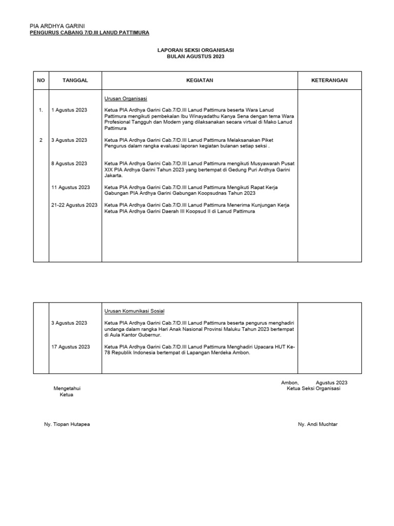 Lap Seksi Organisasi Agustus - Des 23 | PDF