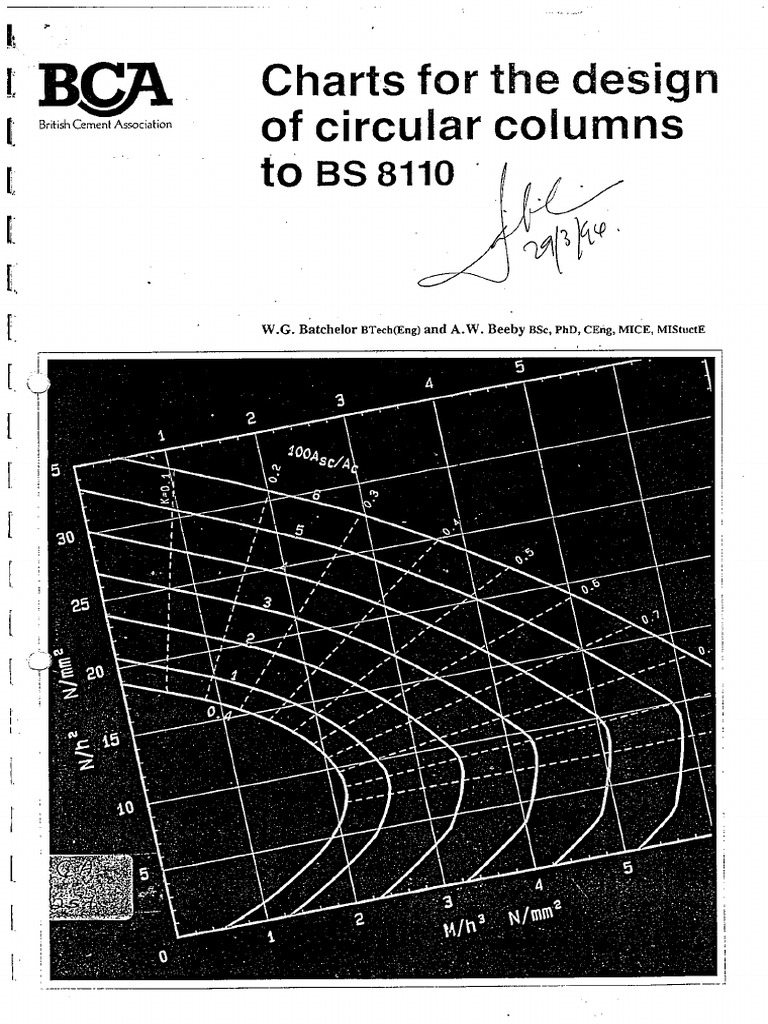 Circular Column Design Chart BS8110 | PDF