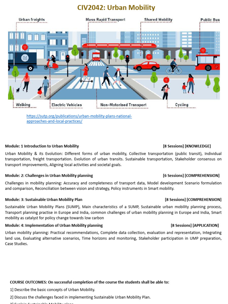 CIV2042 - Urban Mobility Module 1 | PDF | Transport | Sustainable Transport