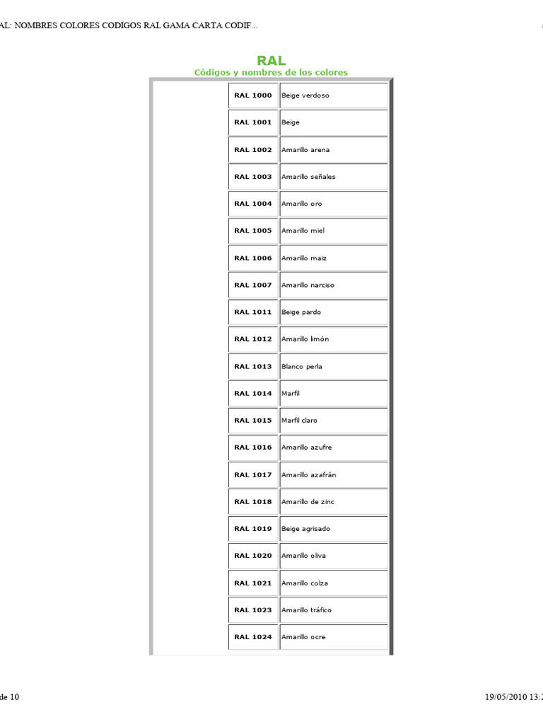 Ral Nombres Colores Codigo.. | PDF