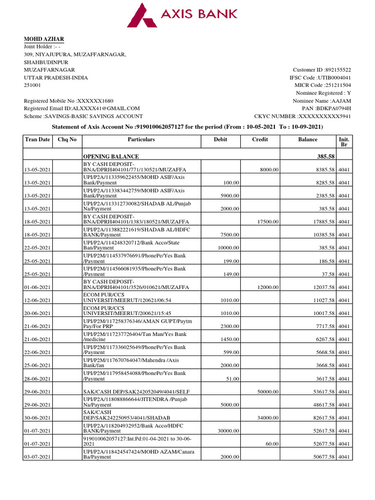 Statement of Axis Account No:919010062057127 For The Period (From: 10 ...