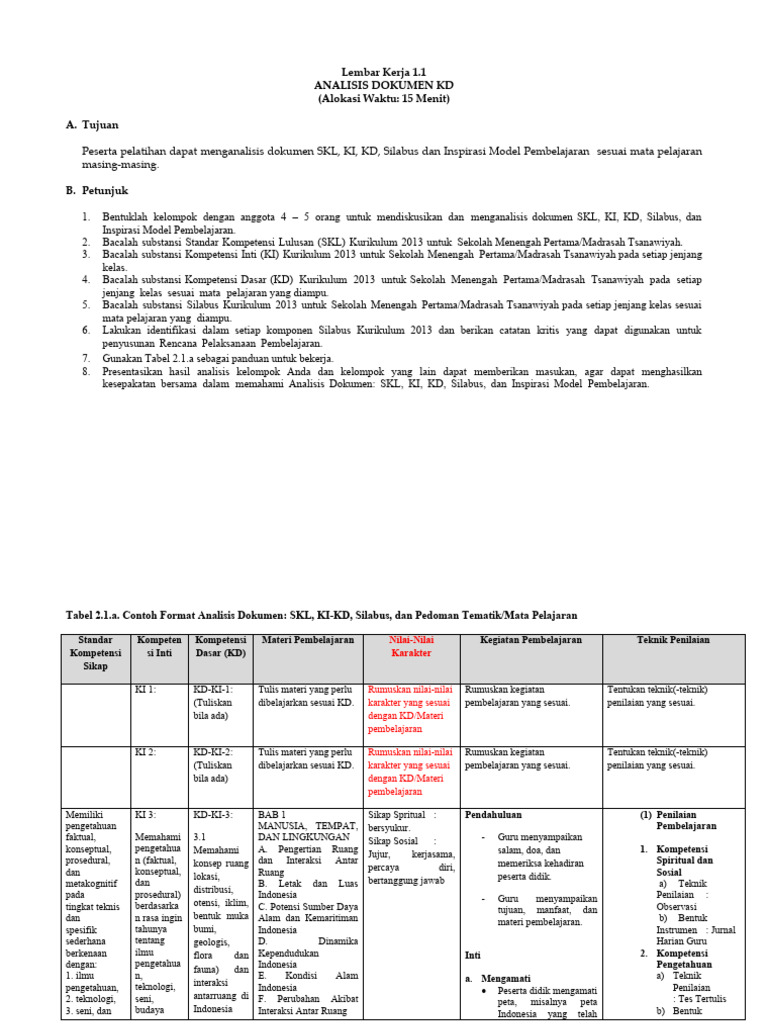 LK 1.1 Analisis Dokumen Kel.2 | PDF