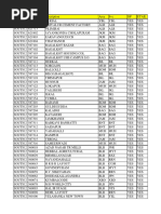 Csjmu Cover Page | PDF