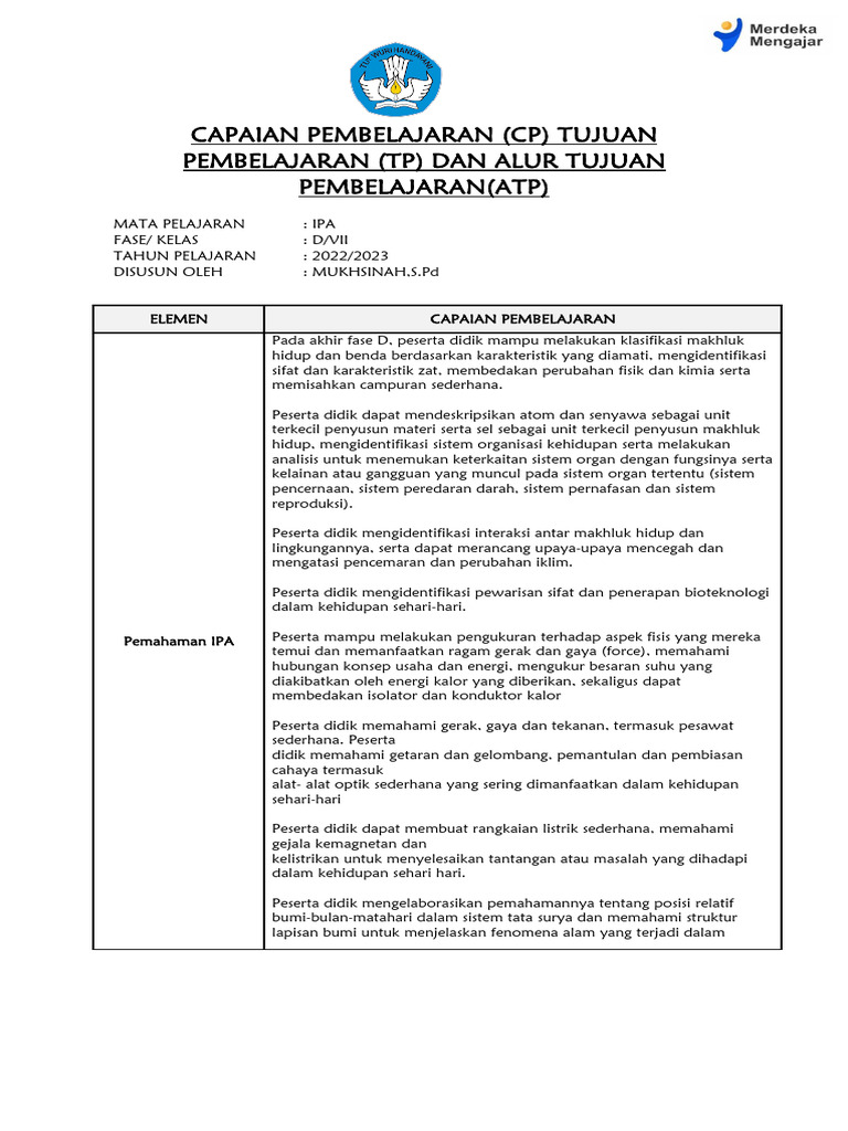 Atp Dan TP Fase D Kelas 7 (Bu Esi) | PDF