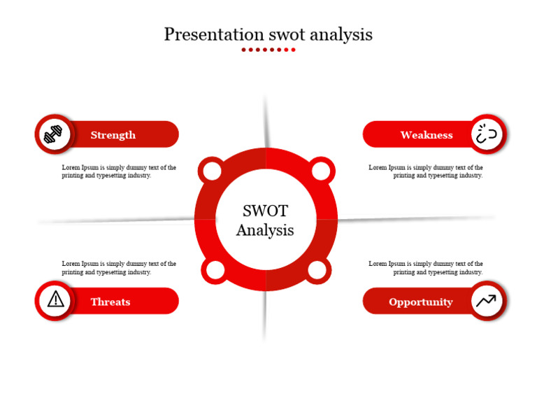 SWOT Analysis Presentation Guide | PDF