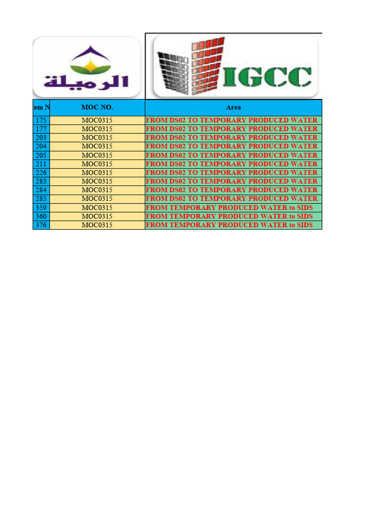 Welding Tracker For Ds02 Moc0315-Pwd & Sids Moc0150 | PDF | Business Process | Metalworking
