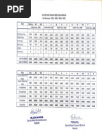 Riyadh School Fee Structure Overview | PDF | Fee | Public Sphere