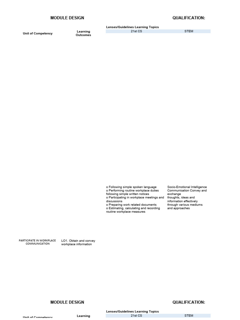 Basic and Common NCII CLM | Download Free PDF | Occupational Safety And Health | Learning