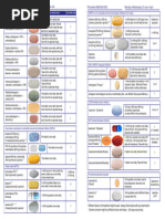 TELDY Eng | PDF | Hepatitis | Osteoporosis