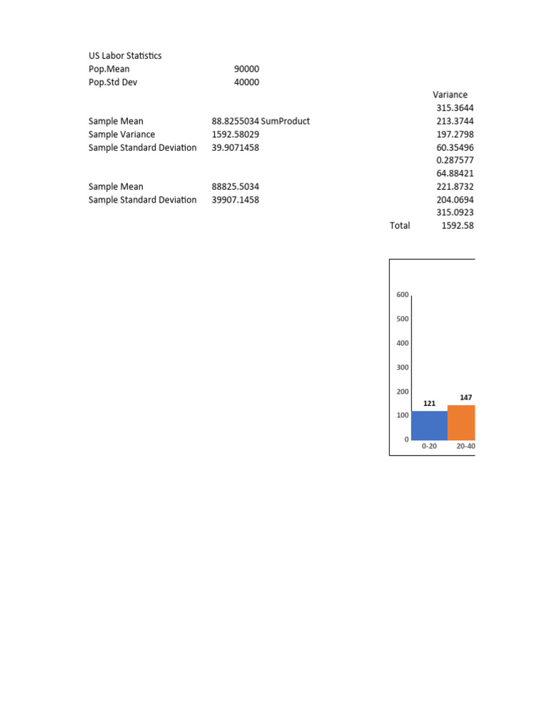 Normality Check Example | PDF | Statistical Models | Probability Theory