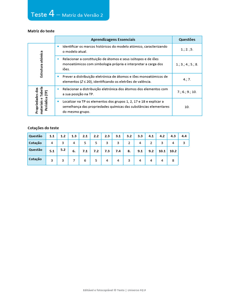 Matriz de Teste: Estrutura Atómica e Tabela Periódica | PDF | Átomos ...