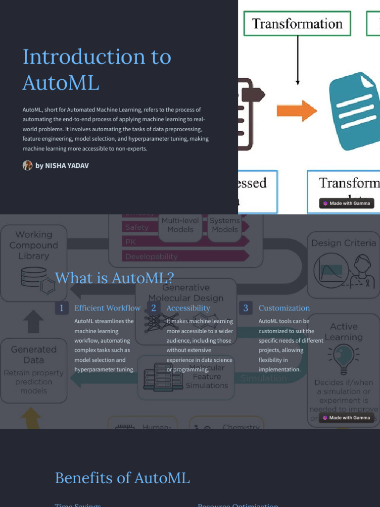Introduction To Automl Pdf Machine Learning Automation