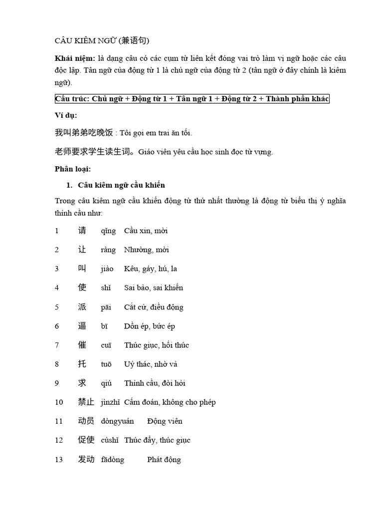 Câu Kiêm NG | PDF