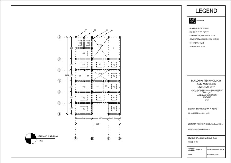 Legend: Building Technology and Modeling Laboratory | PDF
