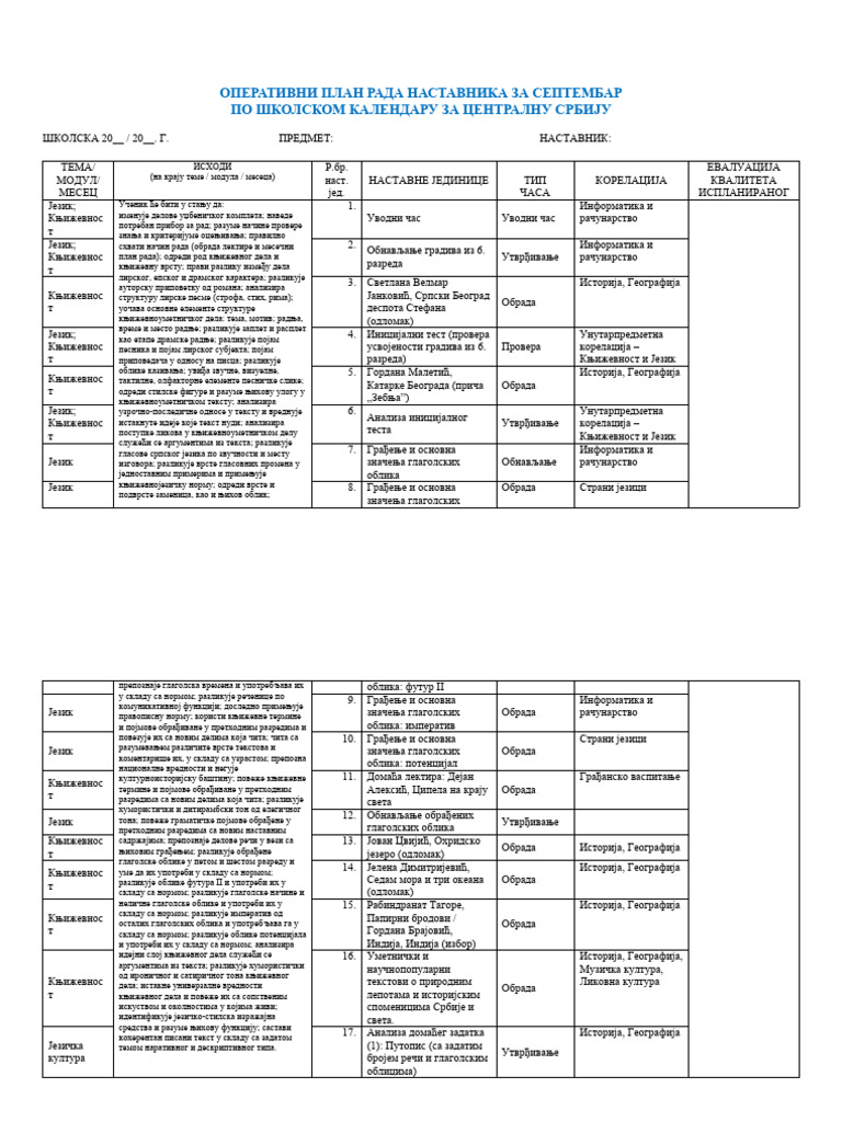 Srpski 7 Operativni Planovi CS | PDF