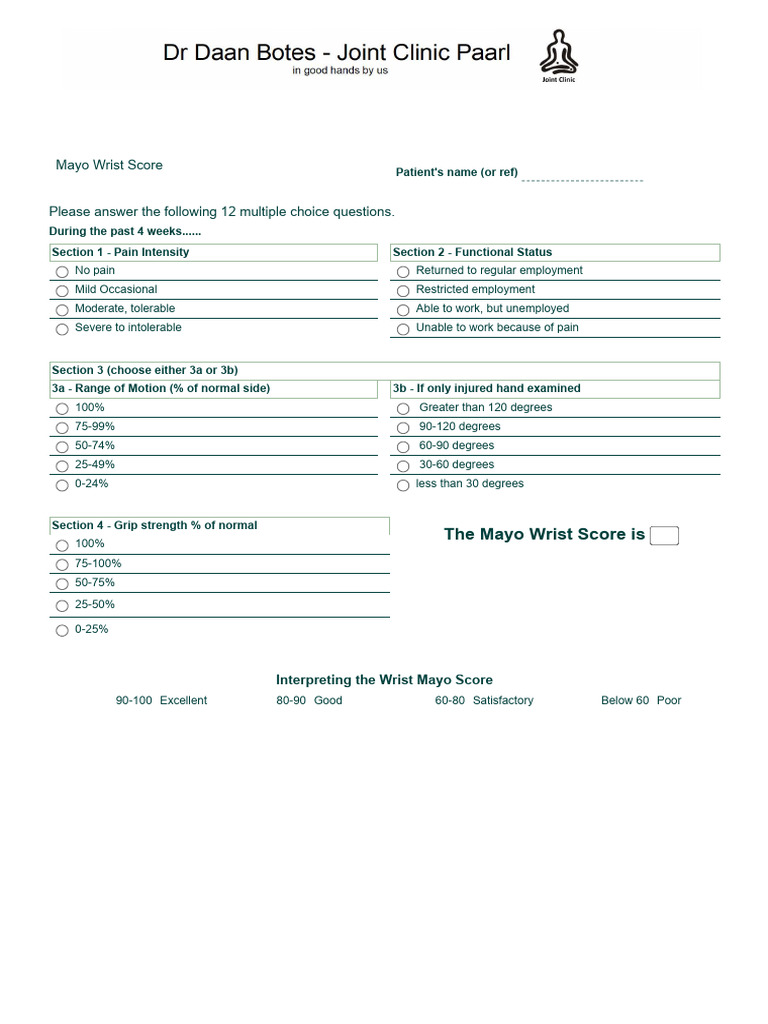 Mayo Wrist Score | PDF