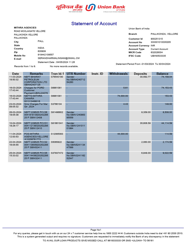 Statement of Account: Date Tran Id-1 Remarks UTR Number Instr. ID Withdrawals Deposits Balance ...