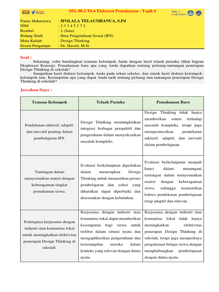 SEL.08.2-T6-6 Elaborasi Pemahaman - Topik 6 MK Design Thinking (Ifol ... SEL.08.2-T6-6 Elaborasi Pemahaman - Topik 6 MK Design Thinking (Ifol ...