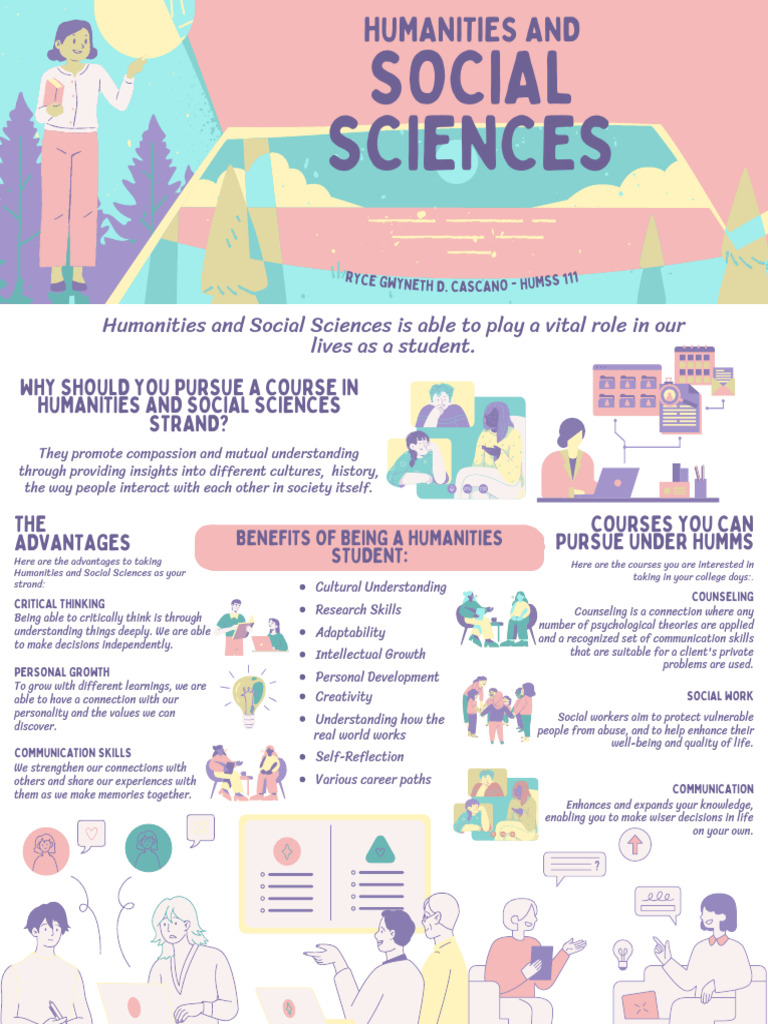 Infographic | PDF | Humanities | Science