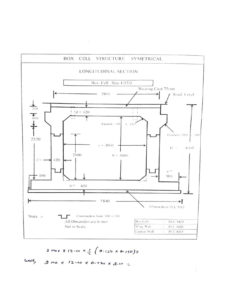 BBS of Box Culvert 1-33-0 | PDF