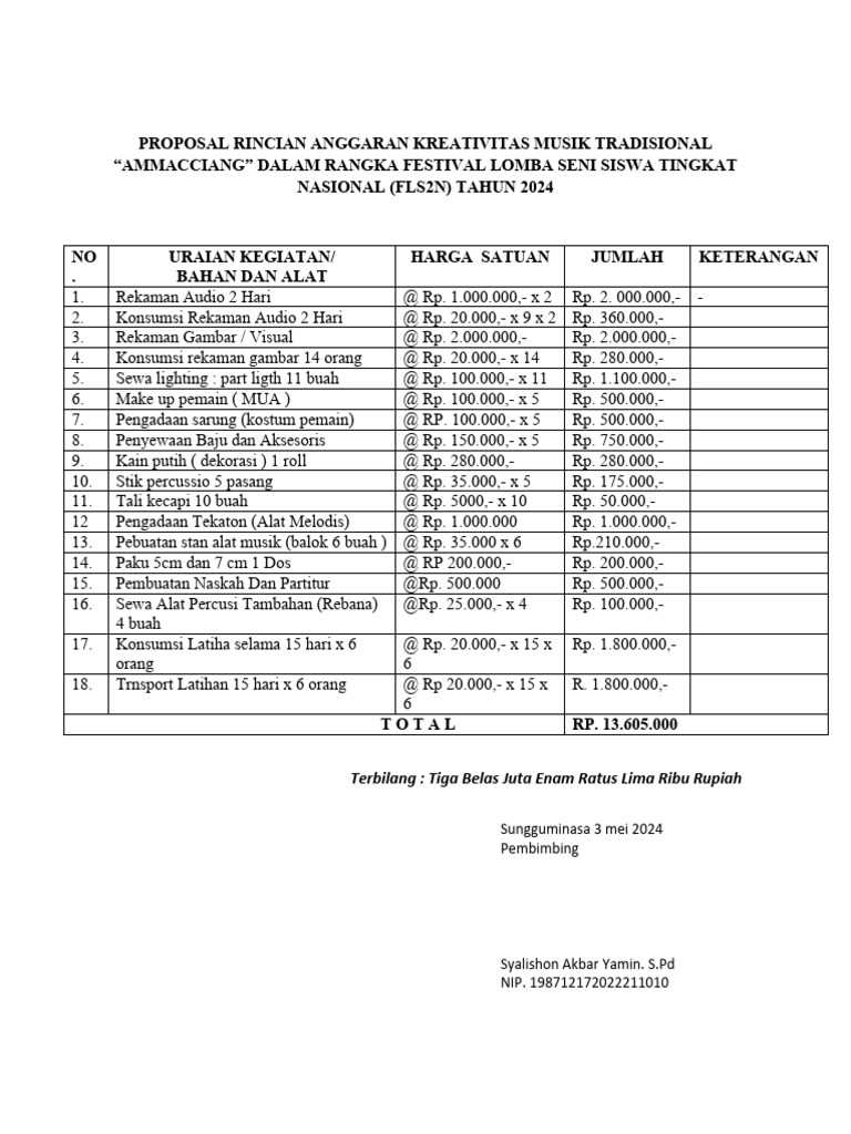 Proposal Rincian Anggaran Seni Karaiwtan FLS2N . | PDF