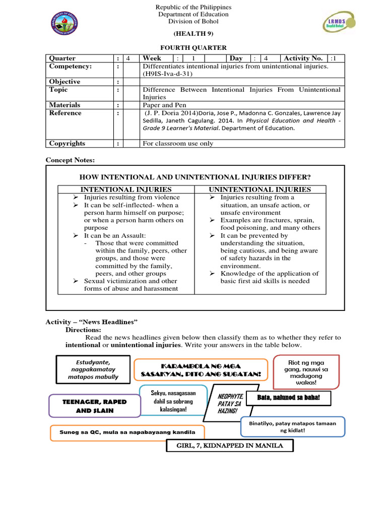 Health9 Q4 LAS W1 | PDF | Aggression | Sex Crimes