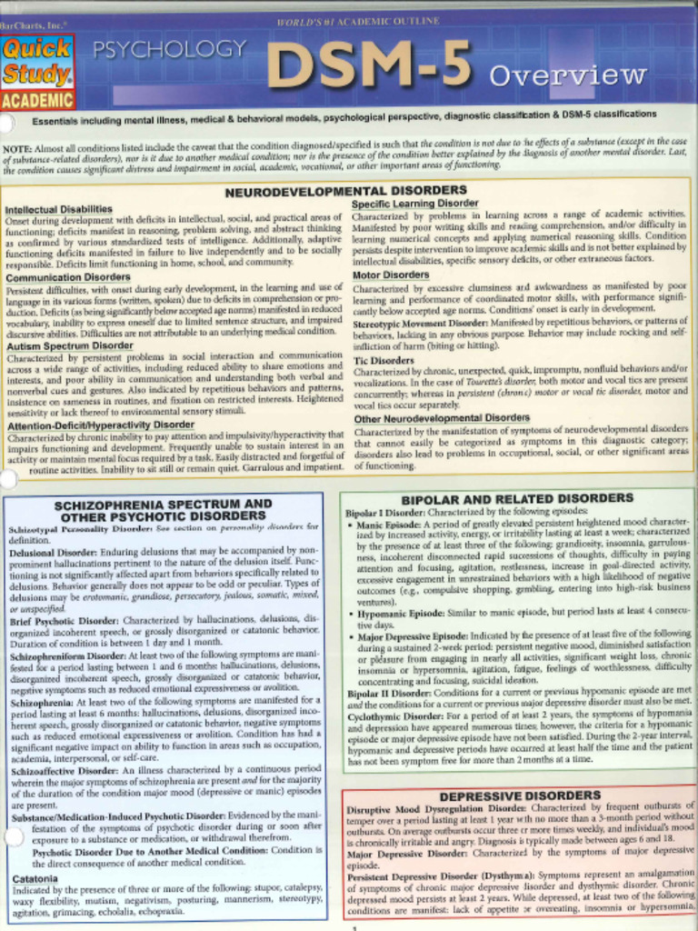 DSM-V Overview | PDF