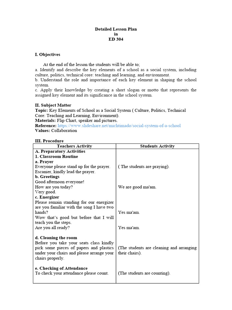 Detailed Lesson Plan Marlyn | PDF | Learning | Community