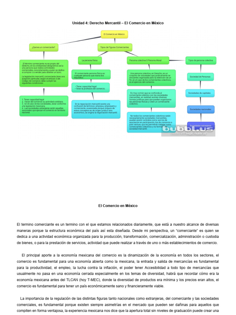Unidad 4 Derecho Mercantil | PDF