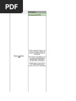 Microsoft Certified Poster | PDF | Microsoft Azure | Software