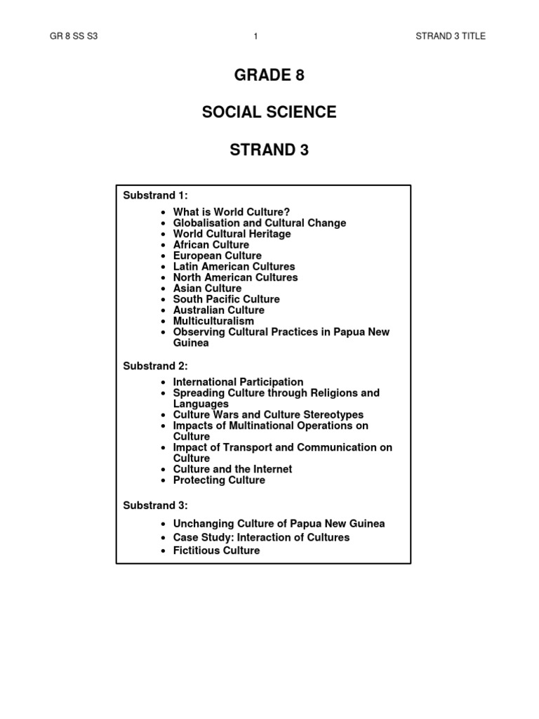 Gr8 Social Science S3 | PDF | Jeans | Halloween