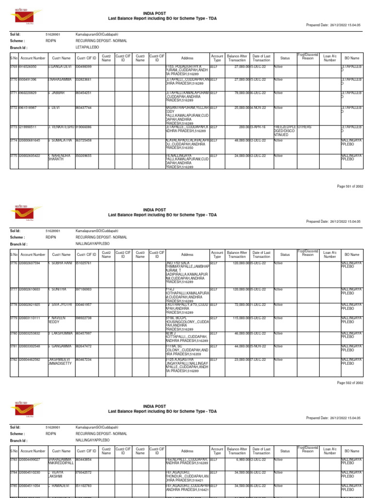 RD LBR Kamalpuram 501 1000 | PDF