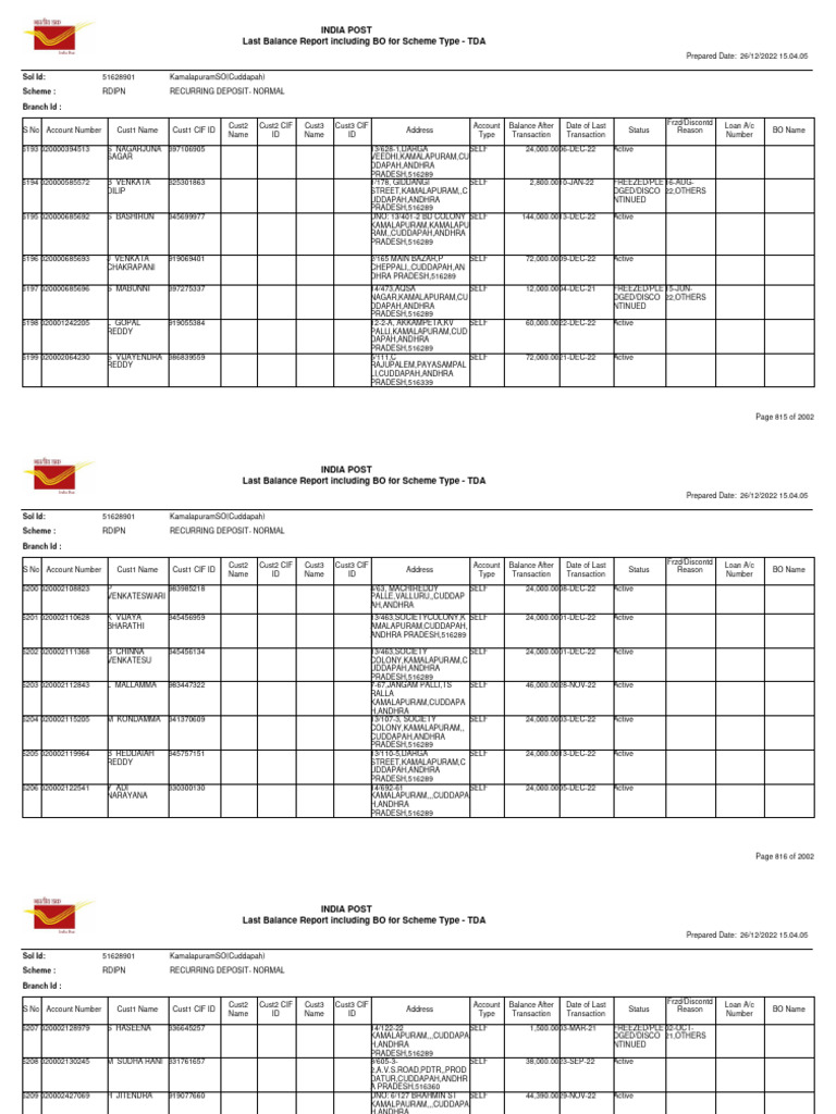 RD LBR Kamalpuram 815 2002 | PDF