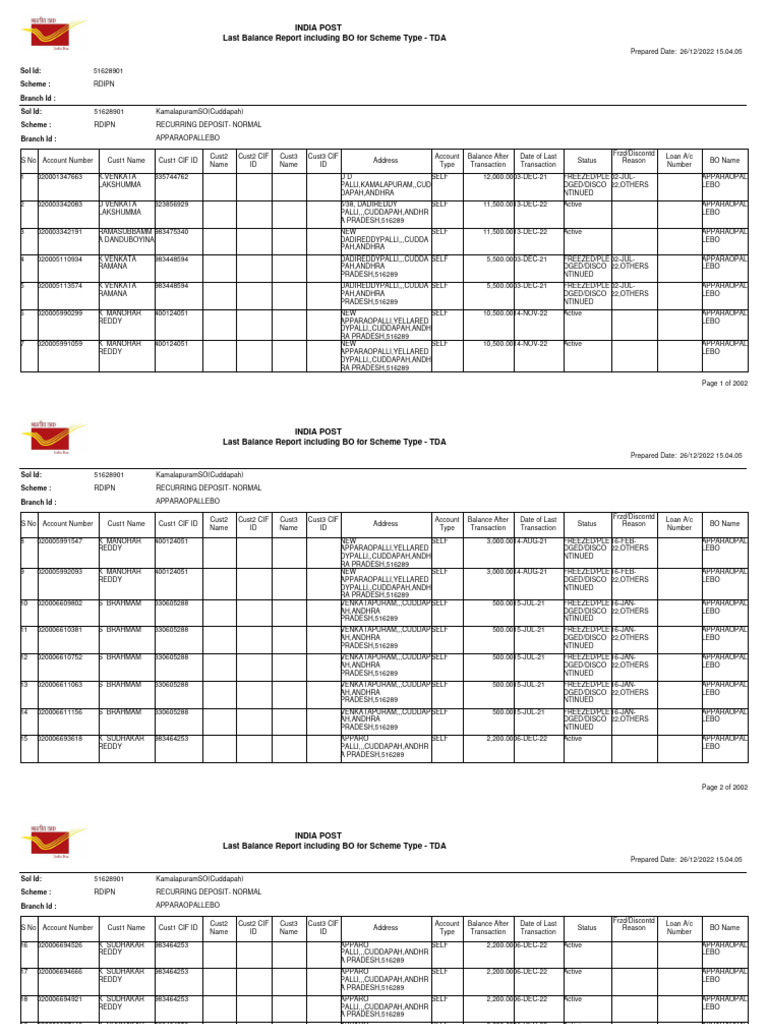 RD LBR Kamalpuram 1 814 | PDF | South India