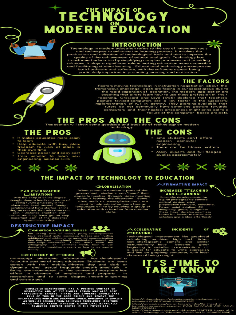 Bi Poster | PDF | Educational Technology | Cognition