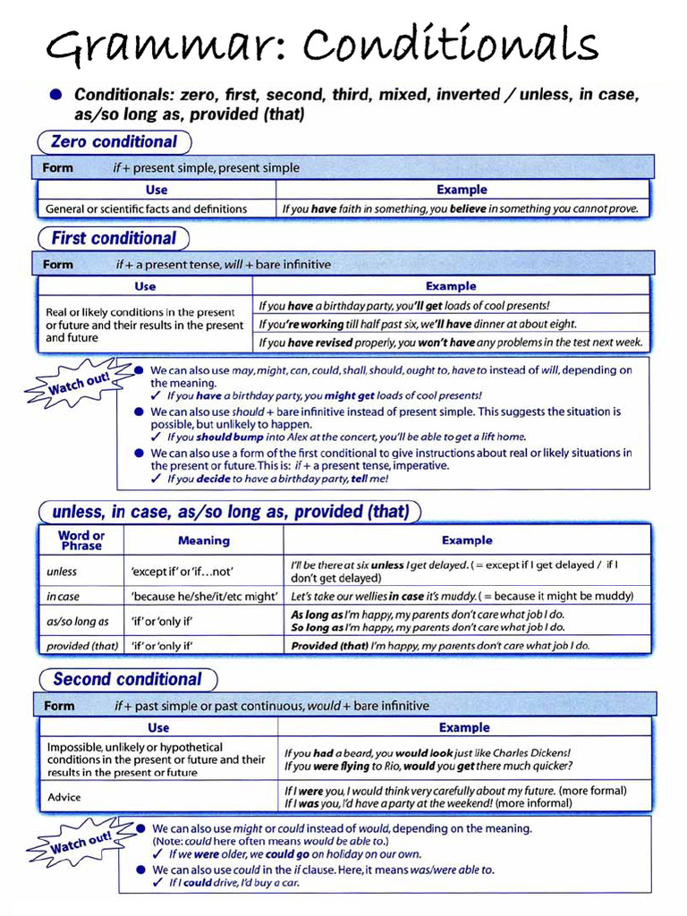 FCE GR CONDITIONALS + EXERCISES | PDF