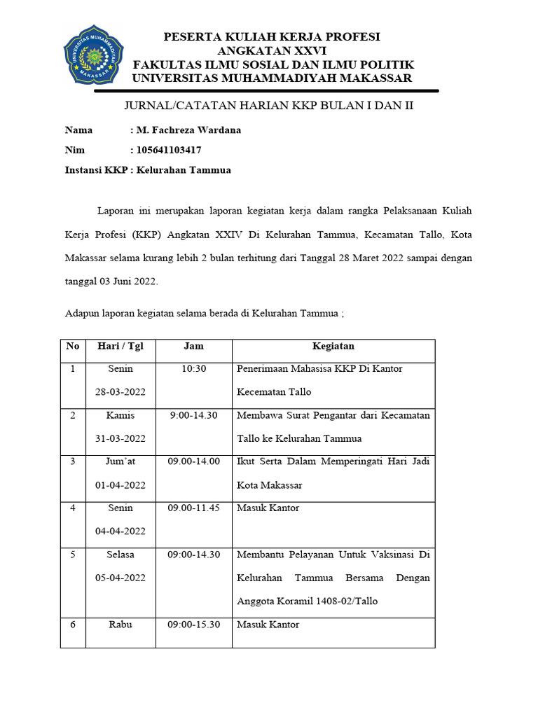 Laporan Individu KKP | PDF | Seni