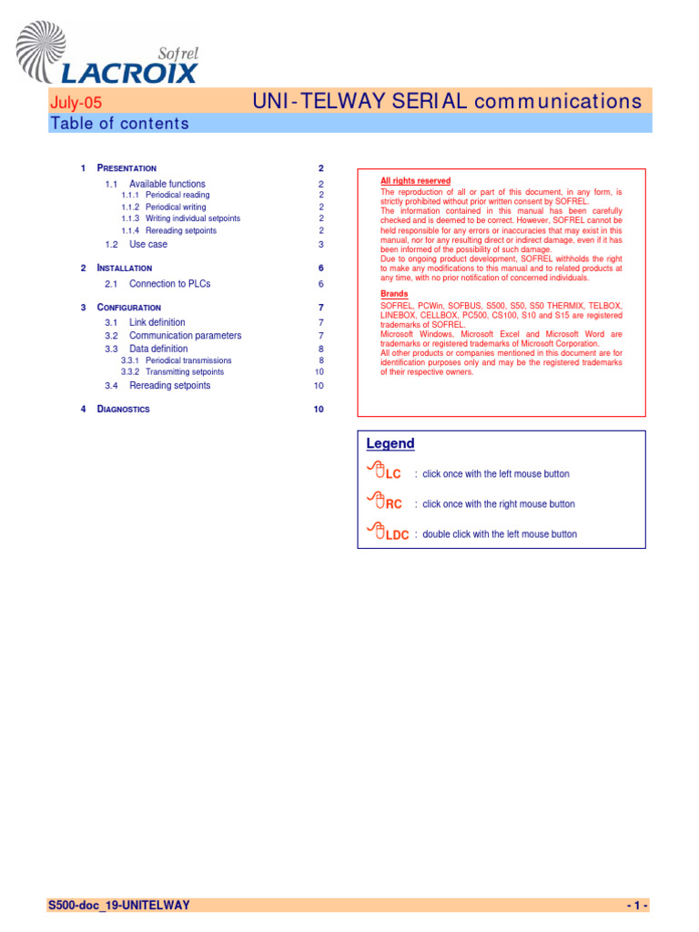 s500 Doc 19 Unitelway | PDF | Programmable Logic Controller | Integer (Computer Science)