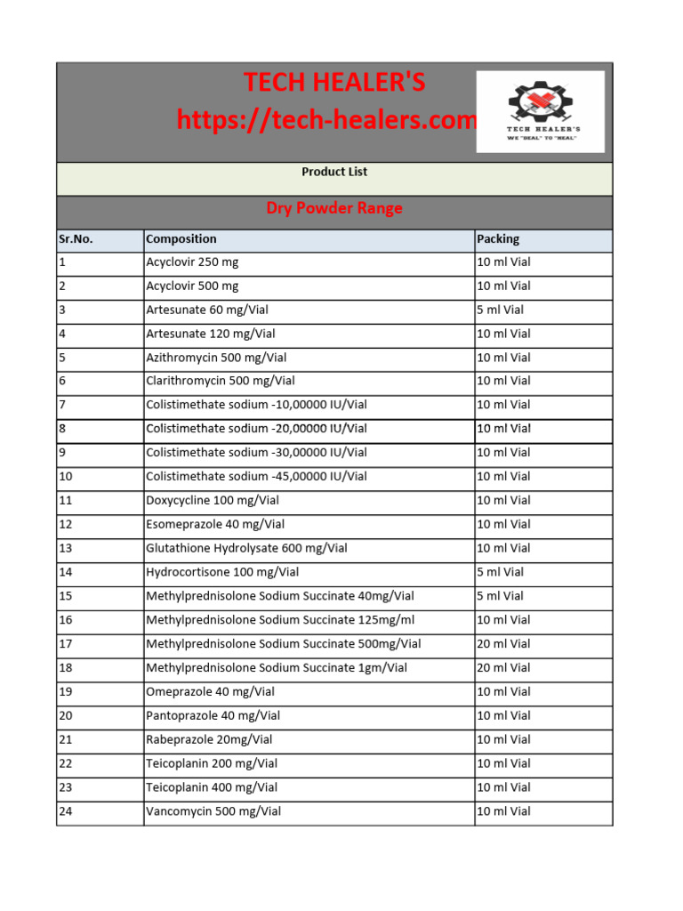 Injection Product Price List | PDF | Penicillin | World Health Organization