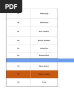 Striver’s SDE Sheet – Top Coding Interview Problems | PDF | Theoretical ...
