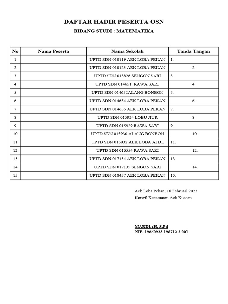 Daftar Hadir Peserta Osn | PDF