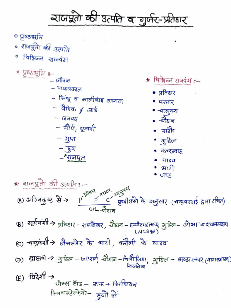 Rajput Utpatti & Gurjar Pratihar | PDF